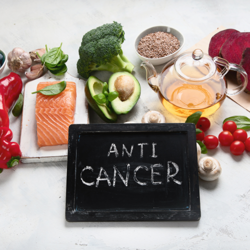 Anti-Cancer Effects – KyotoKismets Inc.